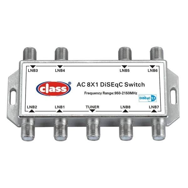 8-x-1-rf-manuel-diseqc-protokol-secimi-terr-combiner - UyduMarket ...